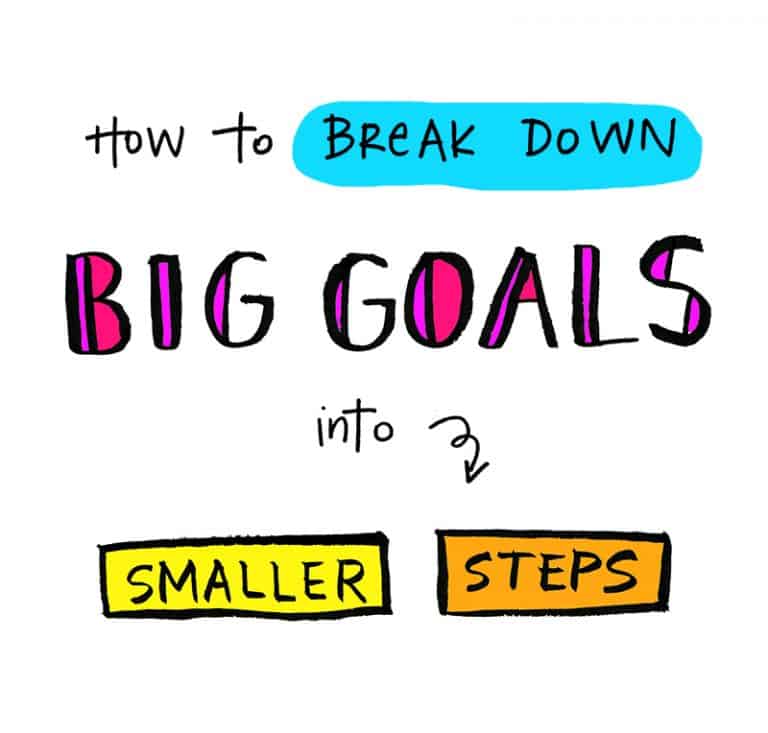 How To Break Down Big Goals Into Smaller Steps - Leonie Dawson | Goals ...