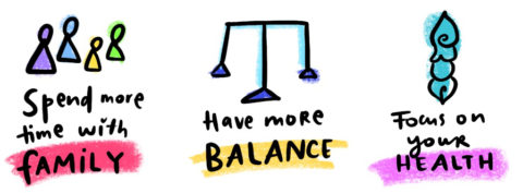 Work Less, Earn More: How I've Made Over $14 Million In Only 10 Hours A ...